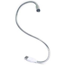 The Best & Wackiest USB-Powered Travel Gadgets