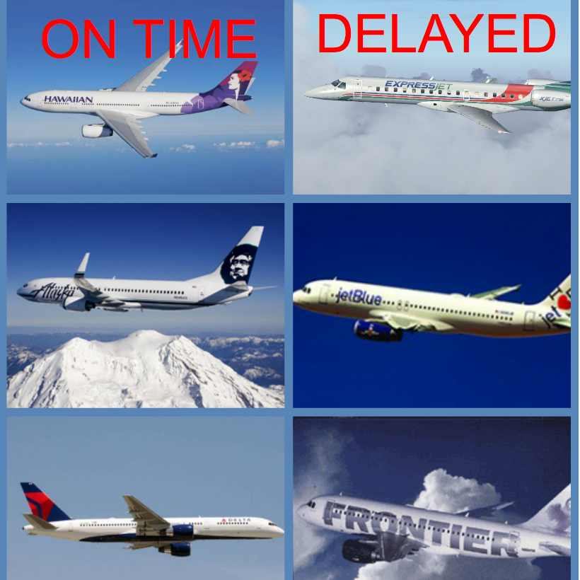 Avoid Flight Delays! The Best & Worst Airlines for On-Time Travel